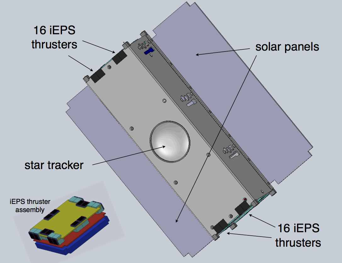 MIT "tinythrusters": ion drive for cubesats - Science News & Discussion ...
